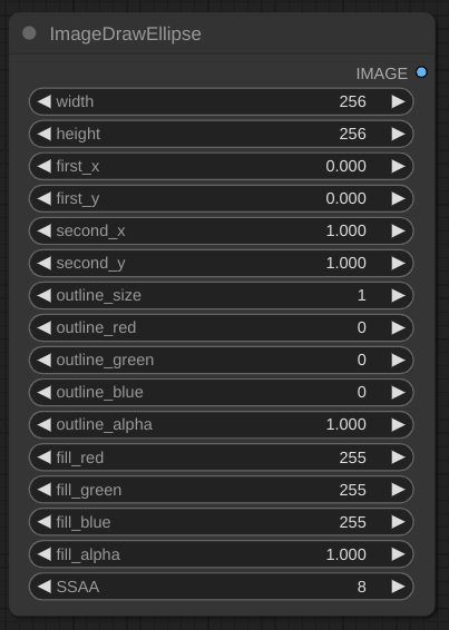 [Feature Request] Simple color selector. · Issue #736 · comfyanonymous/ComfyUI · GitHub