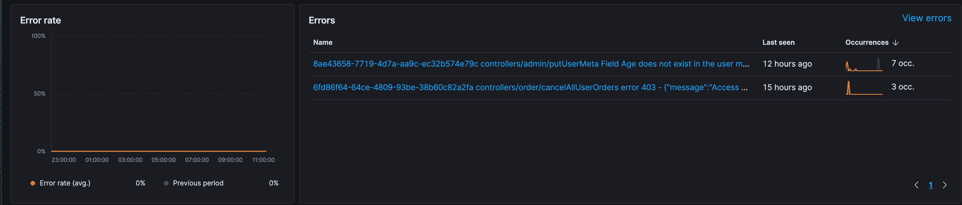 [APM] Transaction error rate is empty even though there were errors occurred · Issue #77864 ...