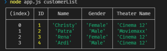 GitHub - belabonga/Javascript-Basic-MVC-Movie-Theater
