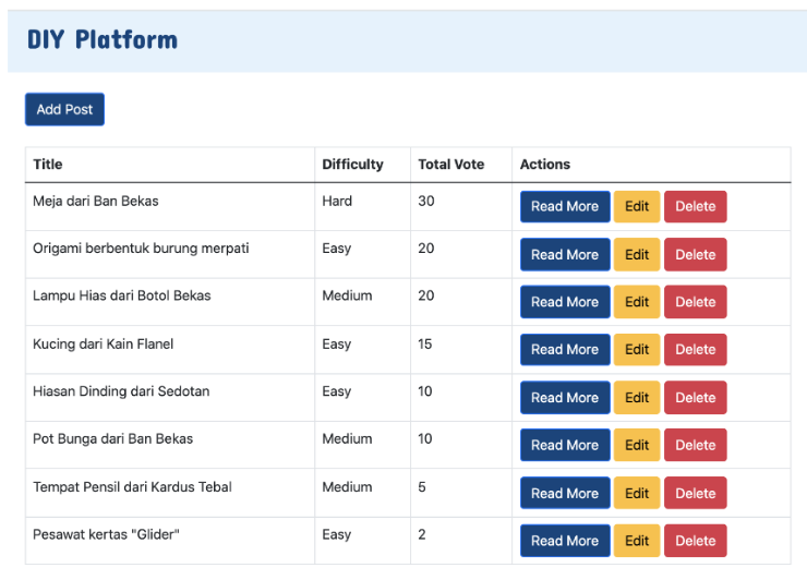 GitHub - belabonga/Javascript-MVC-EJS-Postgres-DIY-Platform