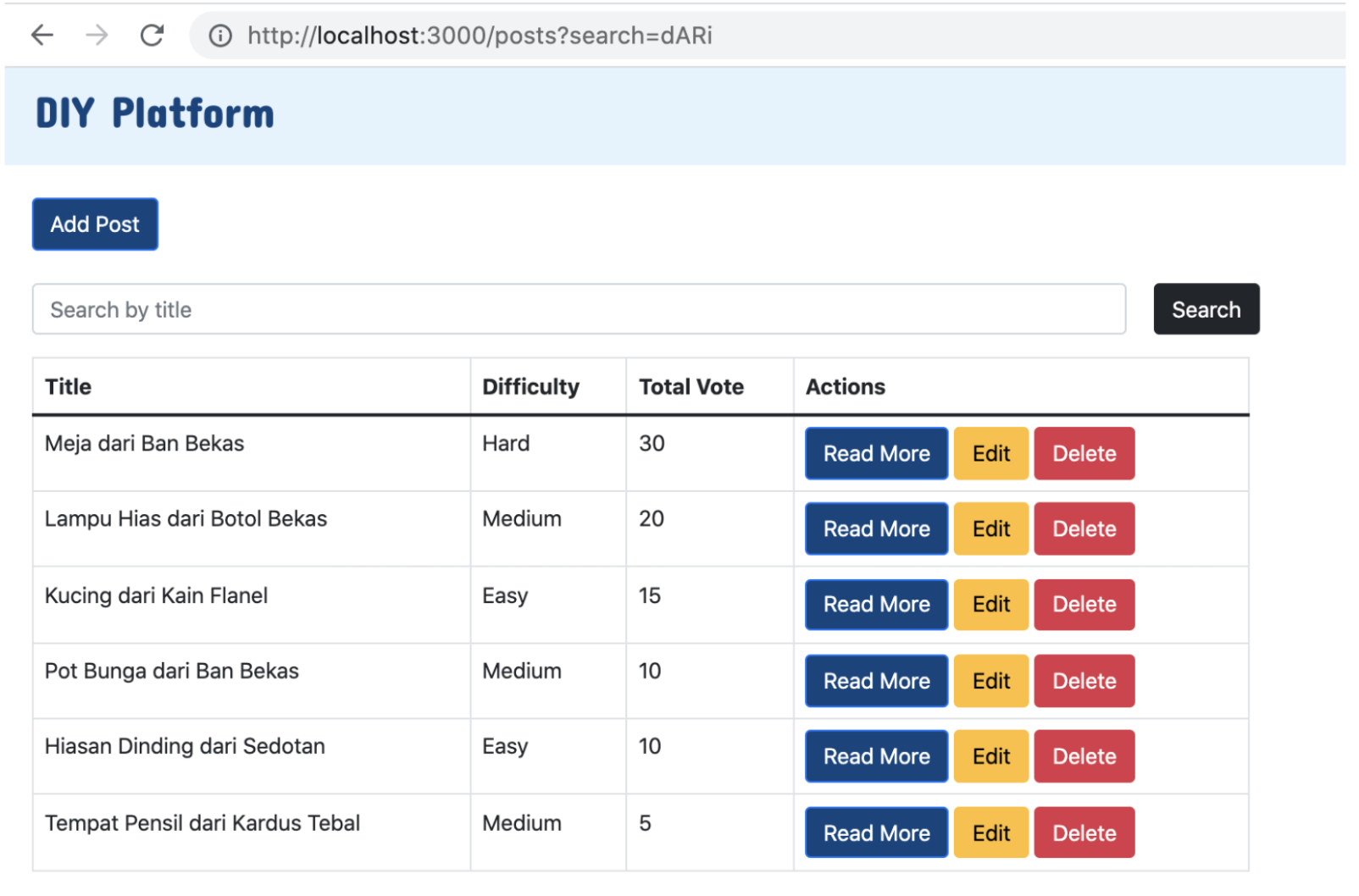 GitHub - belabonga/Javascript-MVC-EJS-Postgres-DIY-Platform
