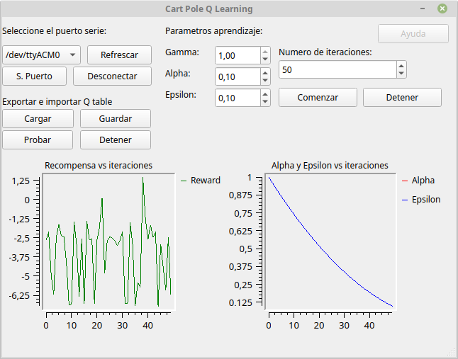 GitHub - Yeisonint/20182_cstopics_Inverted_Pendulum: Q Learning for the ...