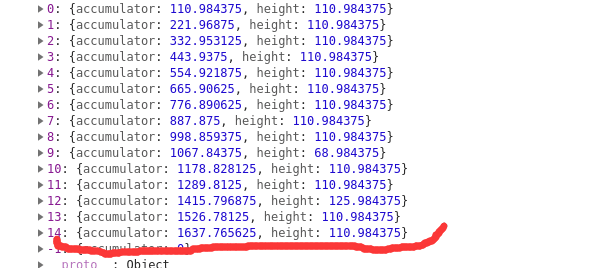List Height Problem of Pull-Up Load and Pull-Down Refresh · Issue #113 · Akryum/vue-virtual ...