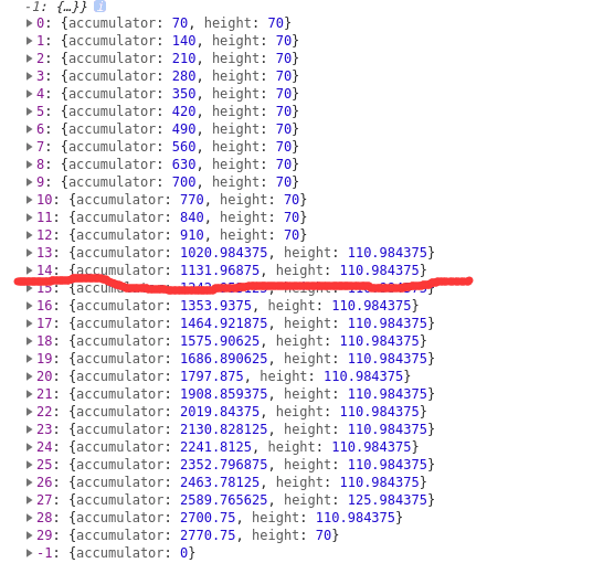 List Height Problem of Pull-Up Load and Pull-Down Refresh · Issue #113 · Akryum/vue-virtual ...