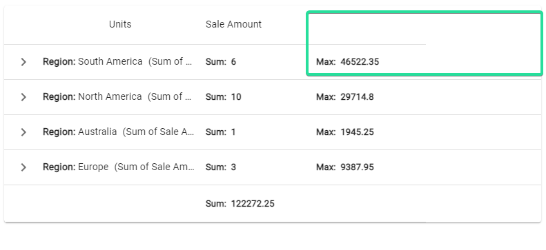 Reactive Grid renders the last column with an empty space at the right if TableColumnResizing is ...