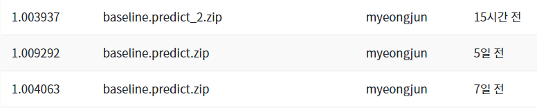 GitHub - leaderj1001/kakao-shopping-classification