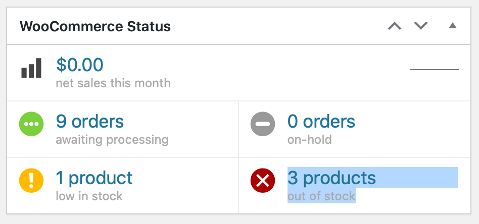 WooCommerce Status Widget: Update Net Sales Logic · Issue #28569 · woocommerce/woocommerce · GitHub