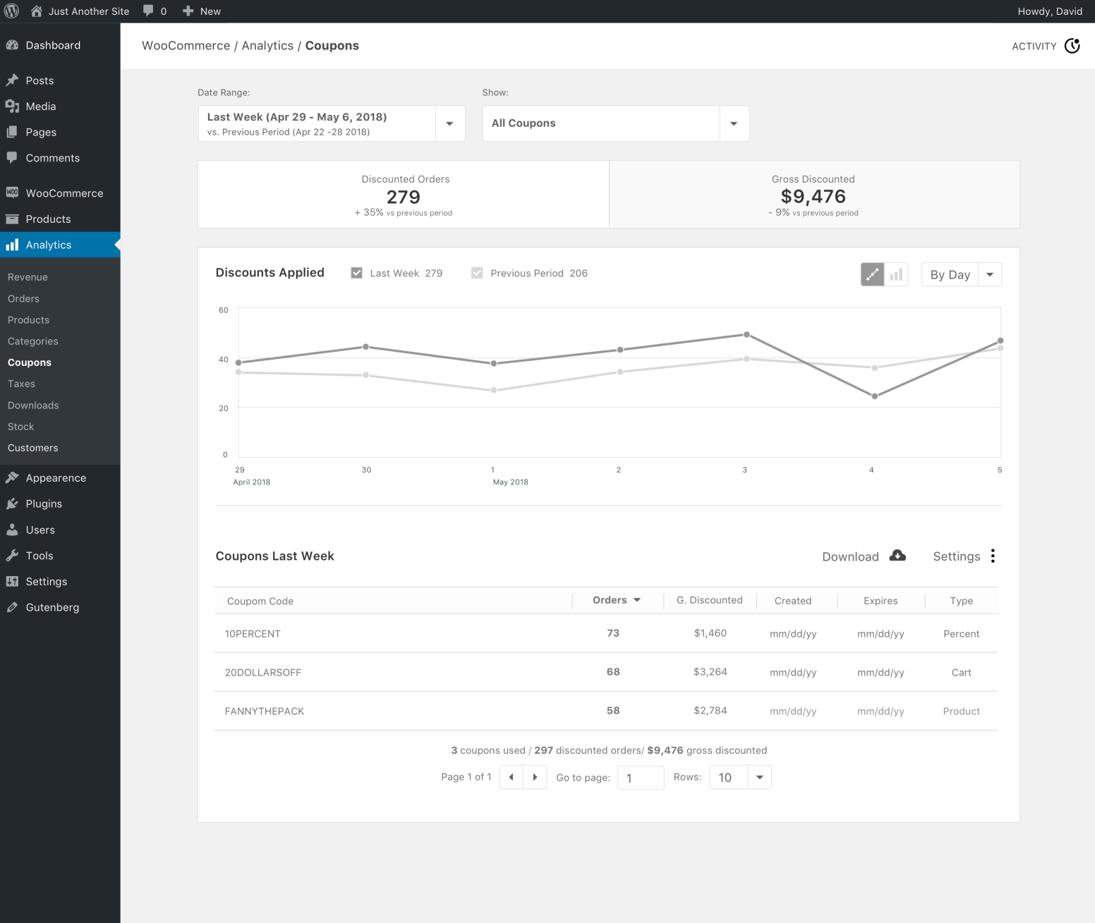 Analytics: Coupons Report · Issue #171 · woocommerce/woocommerce-admin · GitHub