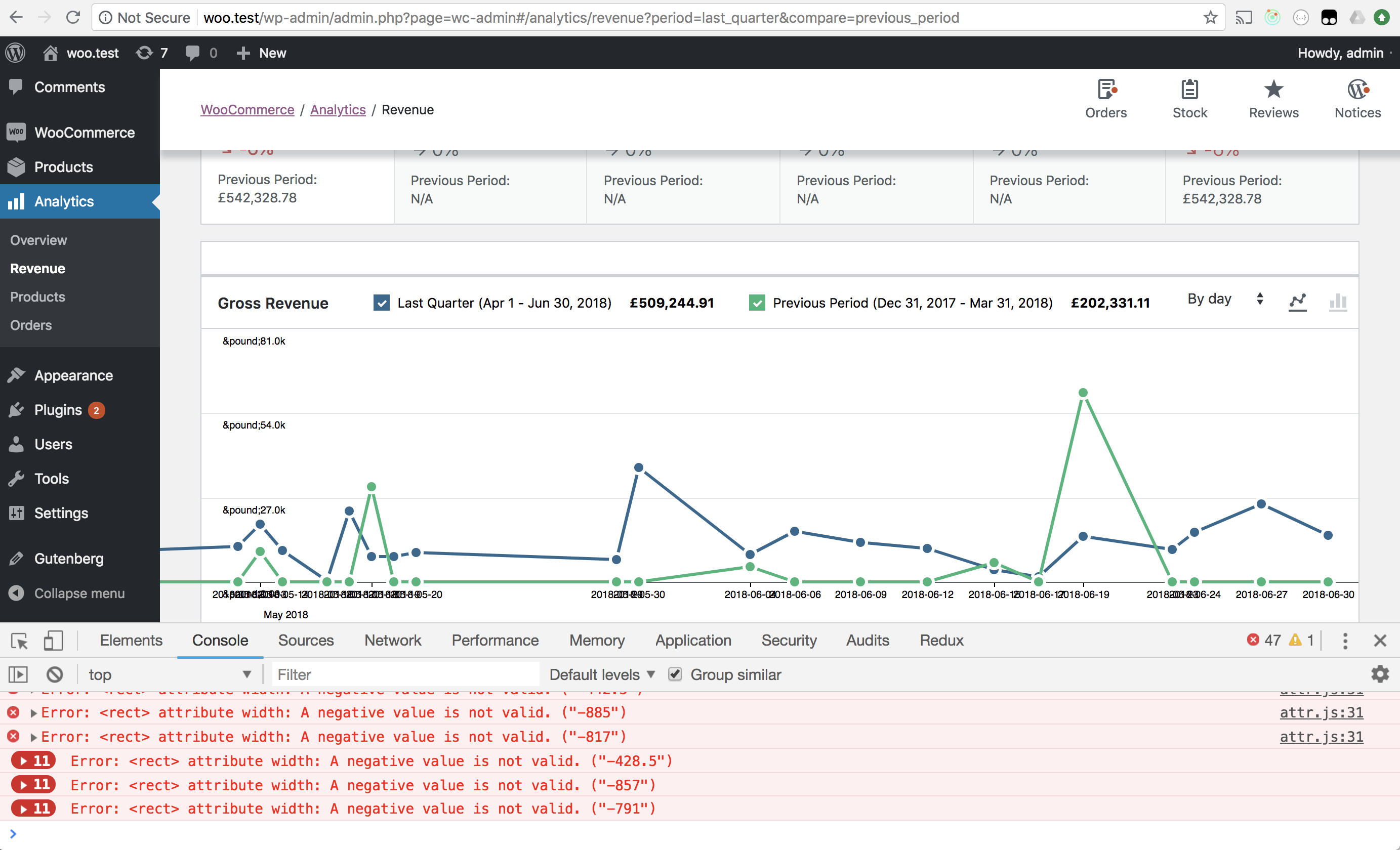 Chart: Error: attribute width: A negative value is not valid. ("-817") · Issue #391 ...