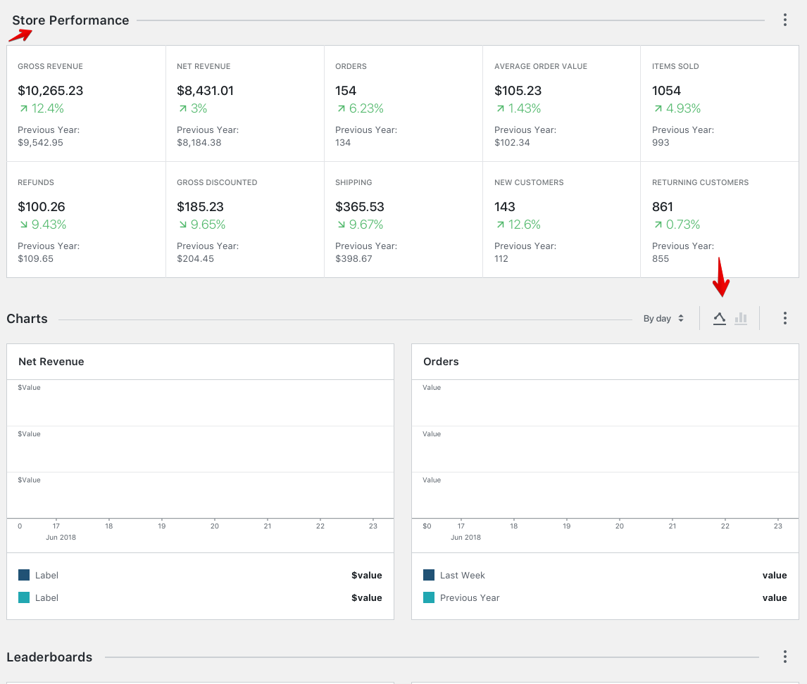 Component: Dashboard Section Header · Issue #660 · woocommerce/woocommerce-admin · GitHub