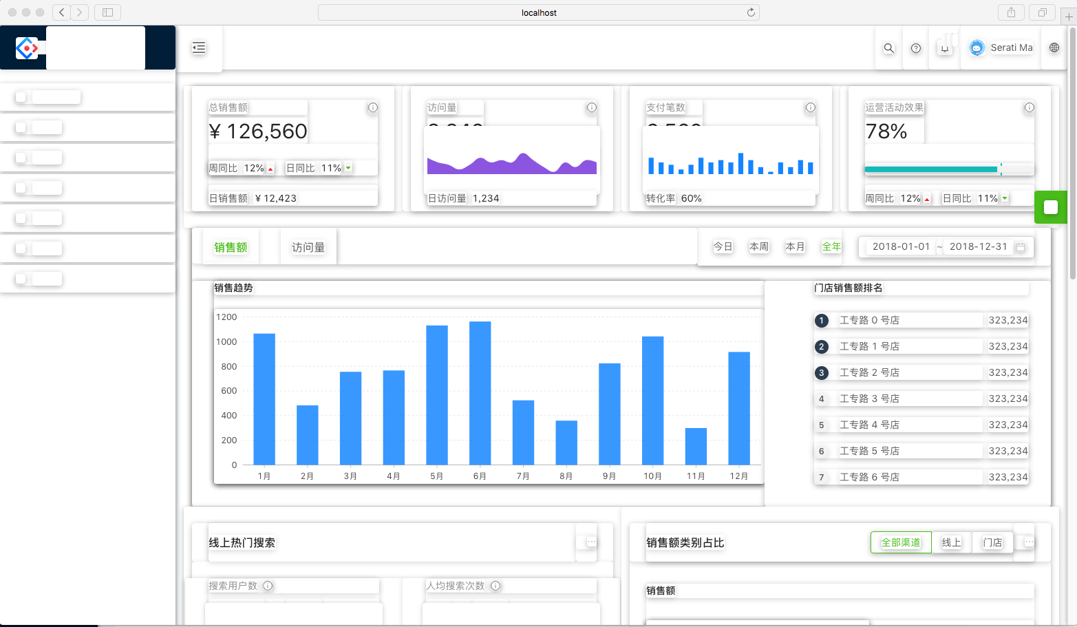整体风格设置/主题色 设置后界面UI出现混乱情况 · Issue #3079 · ant-design/ant-design-pro · GitHub