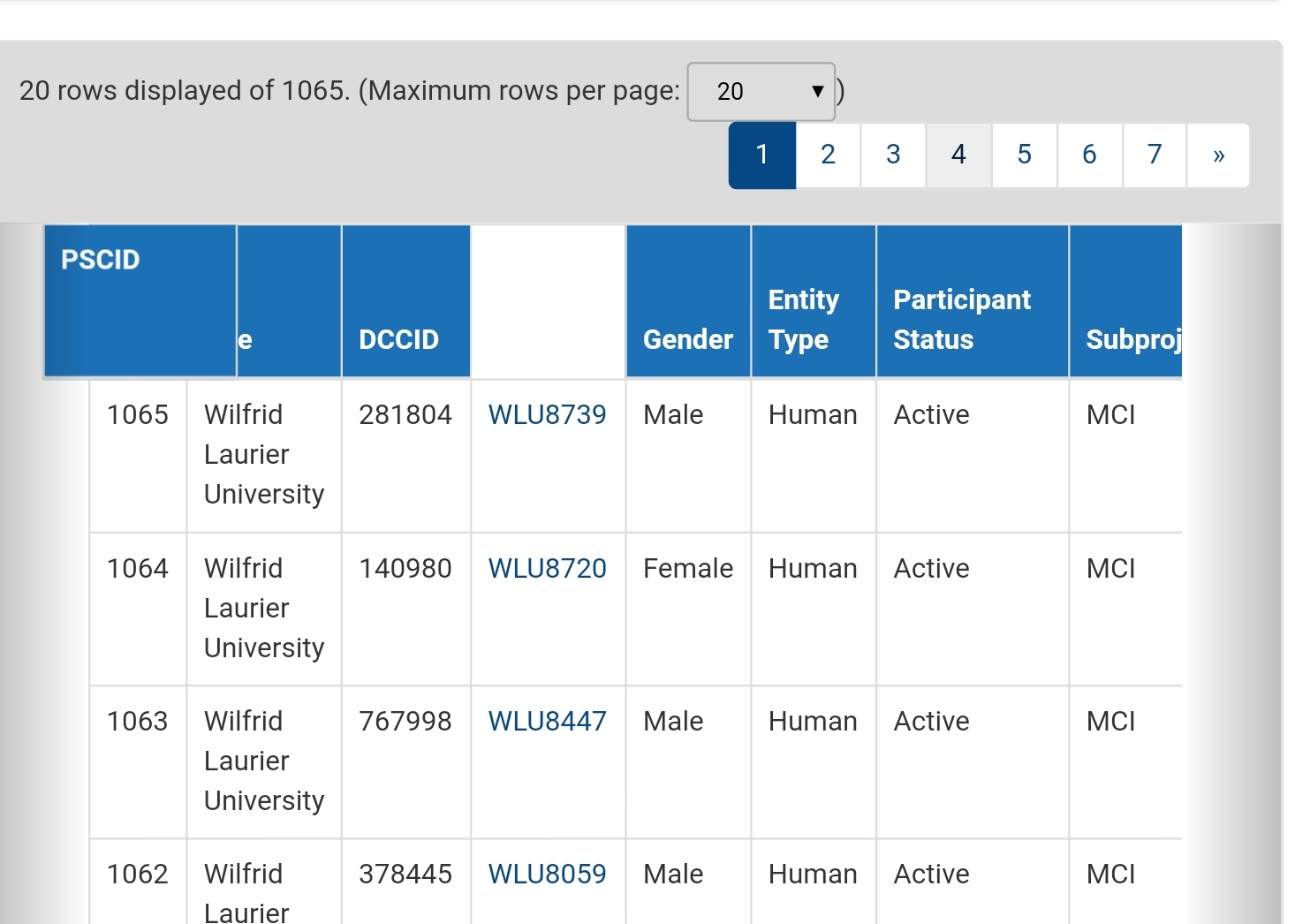 [UI/Tablet] Issues displaying PSCID label when sorting columns in ...