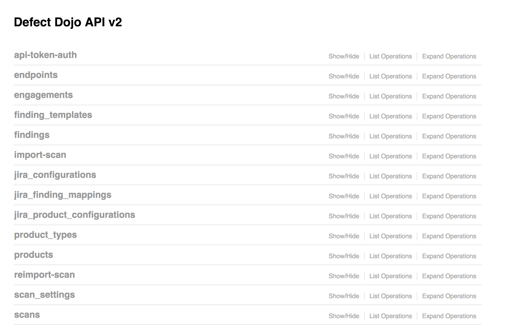 Swagger not showing complete documentation for API v2 docs · Issue #703 · DefectDojo/django ...