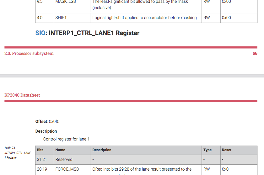 Datasheet has some headers as last item on a page · Issue #55 · raspberrypi/pico-feedback · GitHub