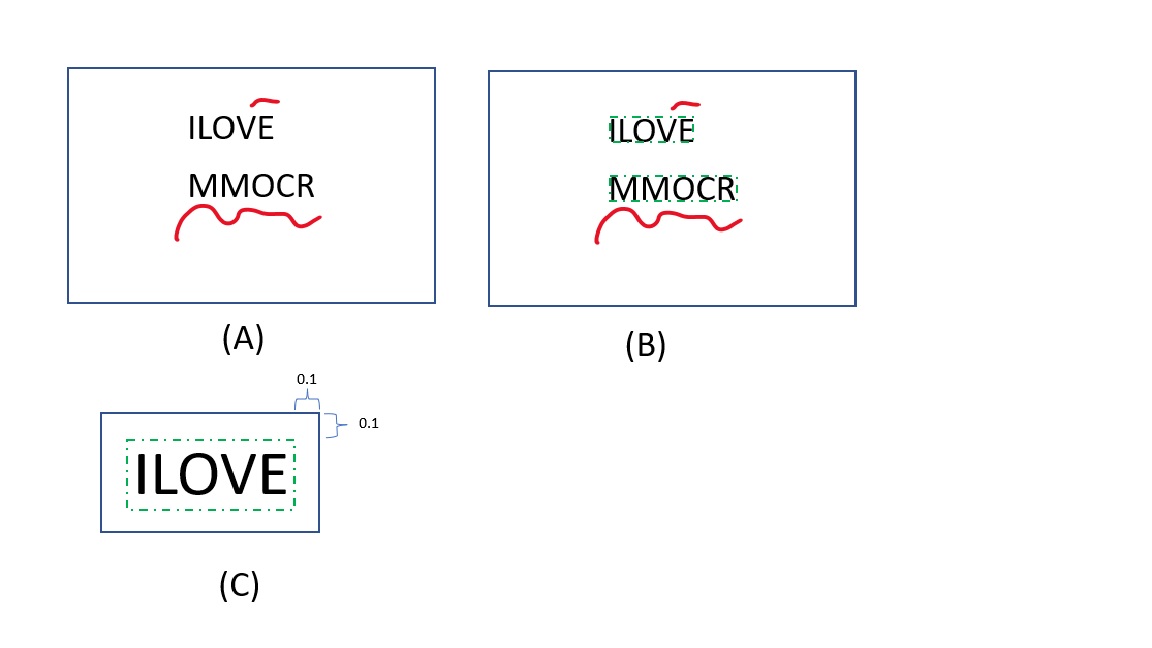 Will changing the `crop_img` default parameter of `labelme_converter` affect subsequent pipeline ...