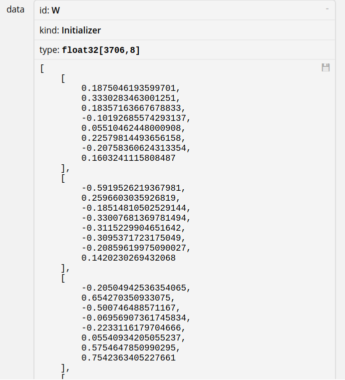 Documentation On Gather Operator Unclear · Issue 1649 · Onnxonnx · Github 1374