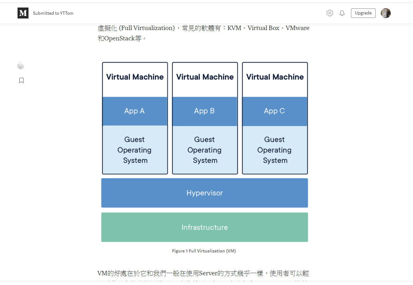 [Feature Request] Zoom in/out images on mouse click · Issue #1411 · hackmdio/codimd · GitHub