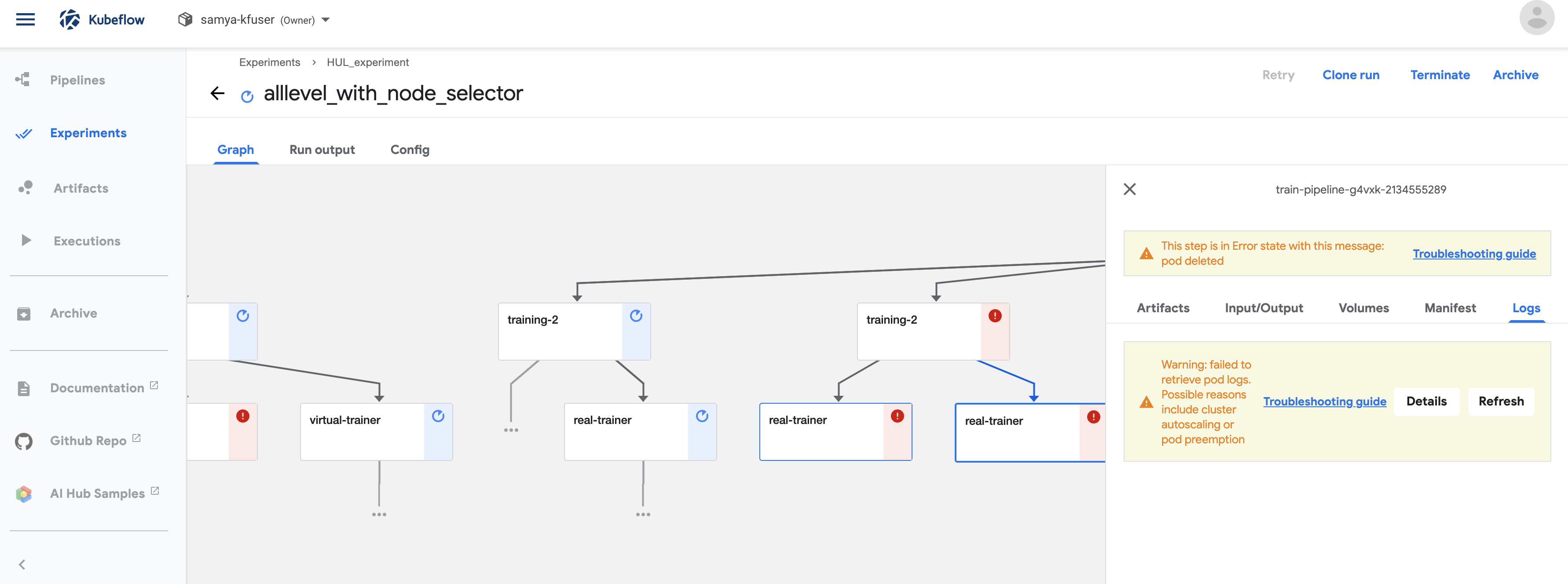 Running Pods Are Being Deleted In Kubeflow Pipelines · Issue 4263 · Kubeflow Pipelines · Github