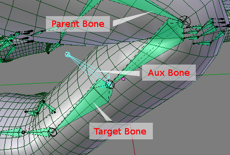 GitHub - volodya-renderberg/shape_keys_to_rig: Addon for Blender 3d ...
