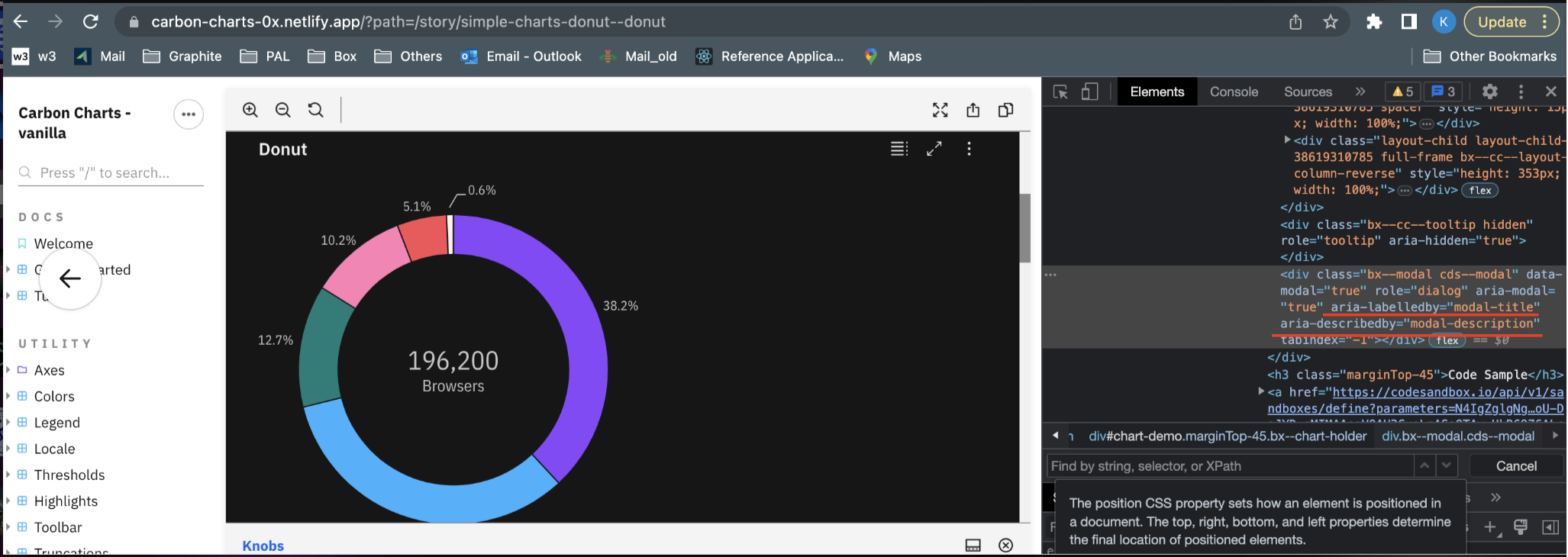 [Accessibility]: a11y scan violations found with charts-react · Issue #1570 · carbon-design ...