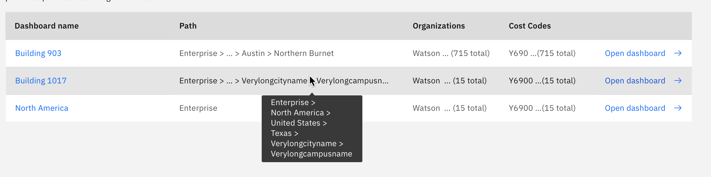 Tooltip no icon - on hover · Issue #662 · carbon-design-system/carbon ...