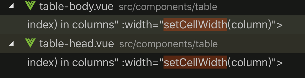table 列的宽度是否自撑开 · Issue #690 · iview/iview · GitHub