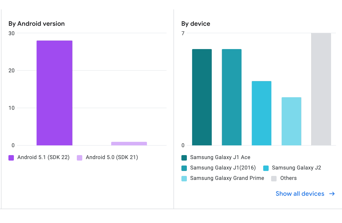 Android crash (eglCreateWindowSurface) · Issue #5463 · defold/defold · GitHub