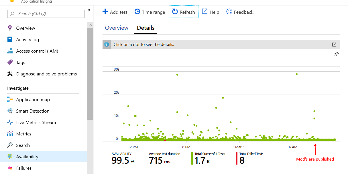 Cache key clear process can consume too many CPU · Issue #3475 · nopSolutions/nopCommerce · GitHub