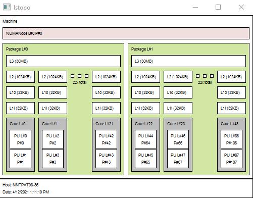x86 changes the process affinity on Windows during load() · Issue #366 · open-mpi/hwloc · GitHub