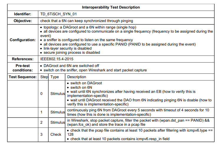 Testing contiki-ng implementation which includes TSCH and the 6TiSCH ...