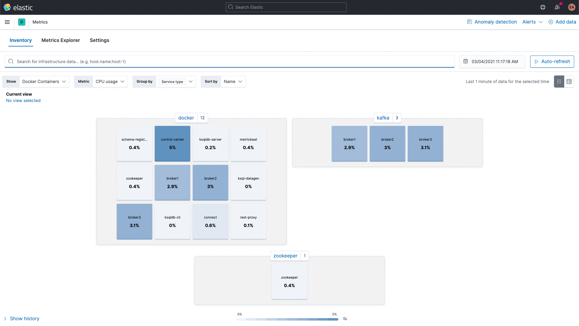 Inventory view in metrics app should show correct metrics on waffles even when filtered · Issue ...