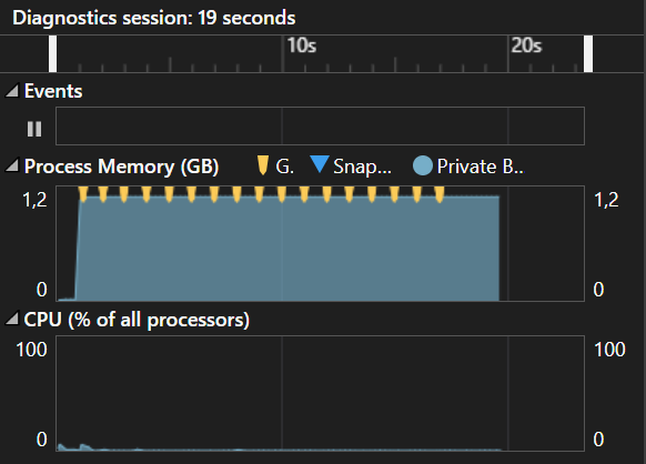 Simplest Form not garbage collected when it contains an ElementHost control · Issue #9727 ...