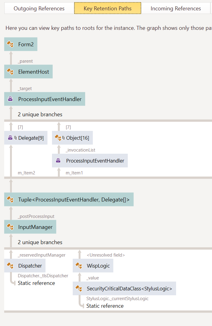 Simplest Form not garbage collected when it contains an ElementHost control · Issue #9727 ...