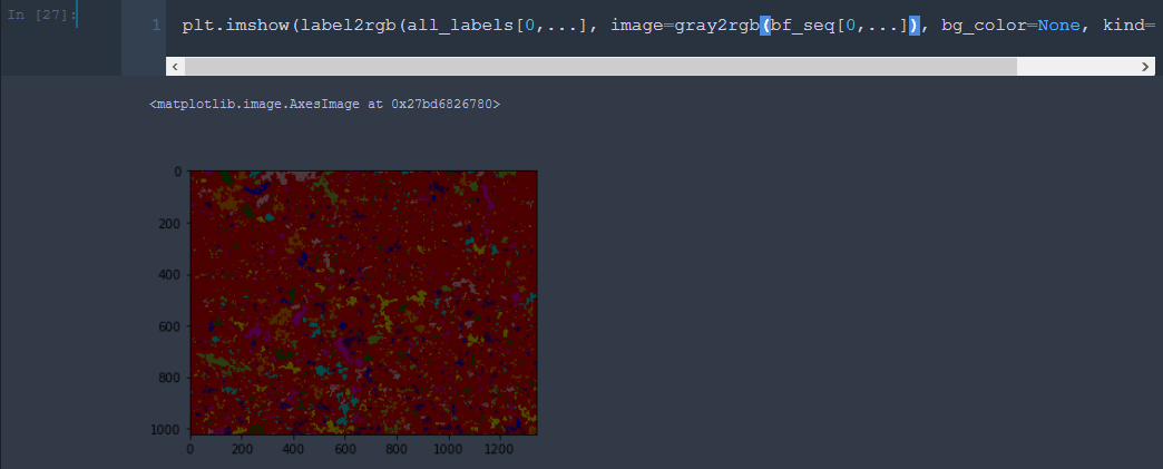 label2rgb -- explain how to make the background label transparent in ...