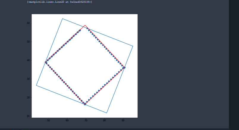 does not give the correct OBB for a specific case · Issue #9 · VolkerH ...