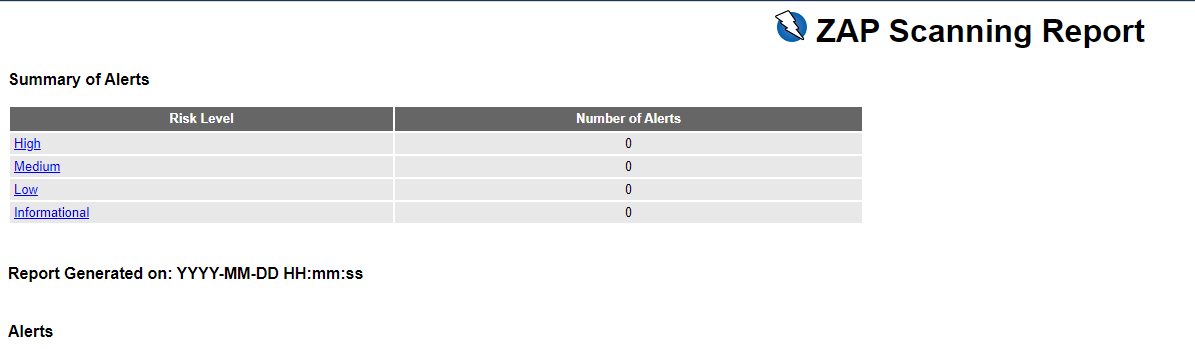 Add generation date to the HTML and MD reports · Issue #6084 · zaproxy/zaproxy · GitHub