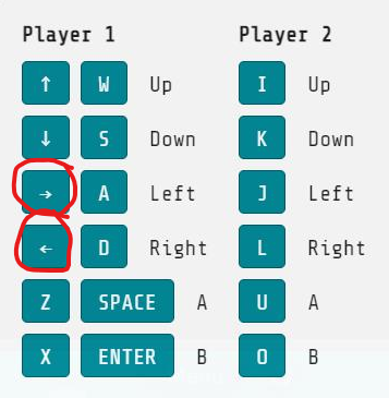 Directional Arrows backwards on keyboard shortcut · Issue #3097 · microsoft/pxt-arcade · GitHub