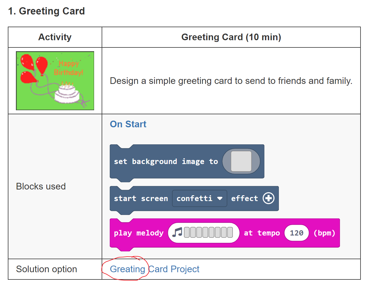 Typo In Beginner Skillmap Learning Objectives Page · Issue 4830