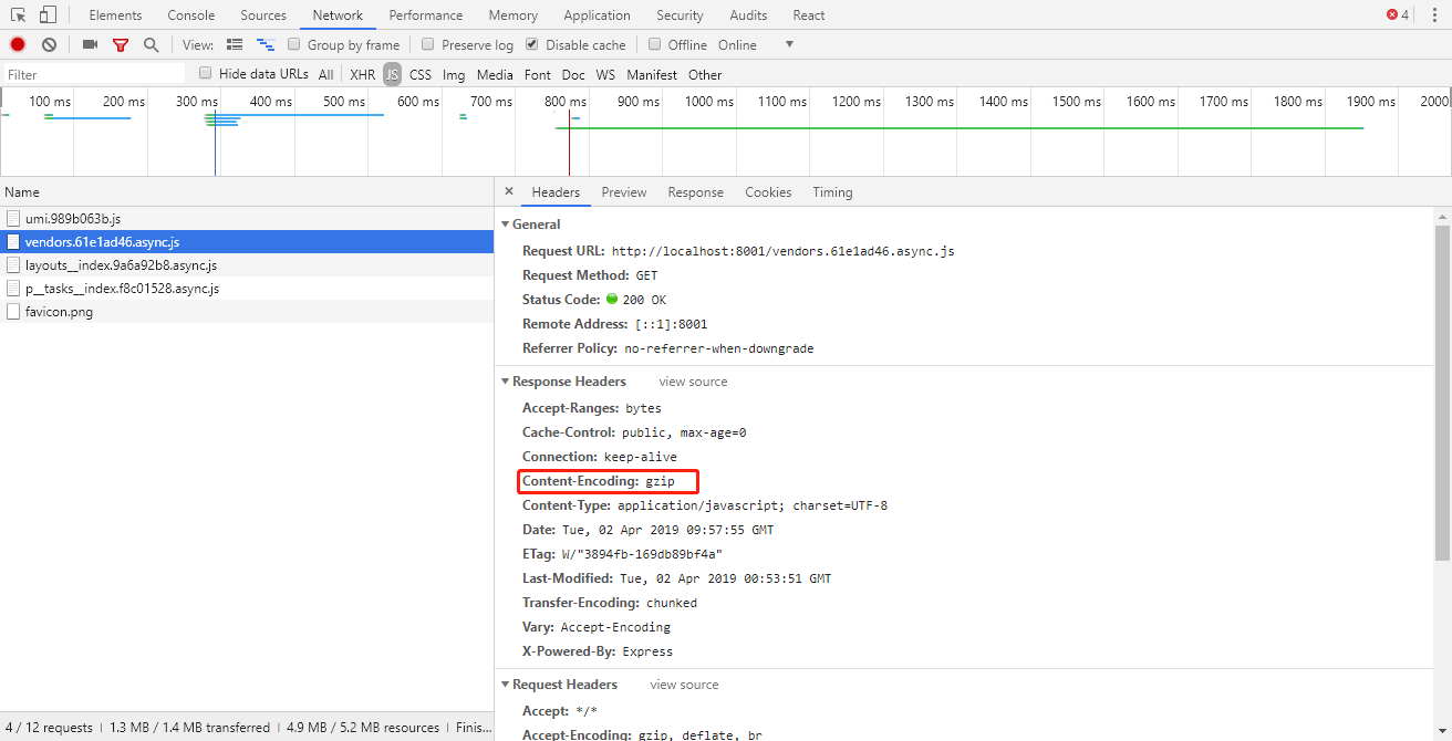 [Feature Request] Gzip support · Issue #2204 · umijs/umi · GitHub