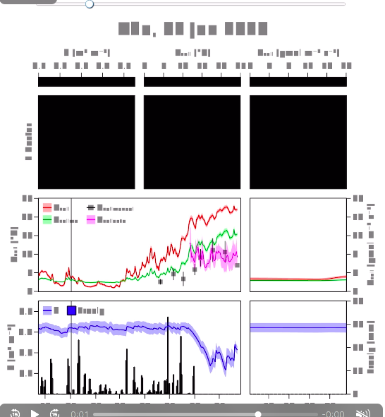 WGLMakie can't display on iPad, iPhone and mac · Issue #1313 · MakieOrg/Makie.jl · GitHub