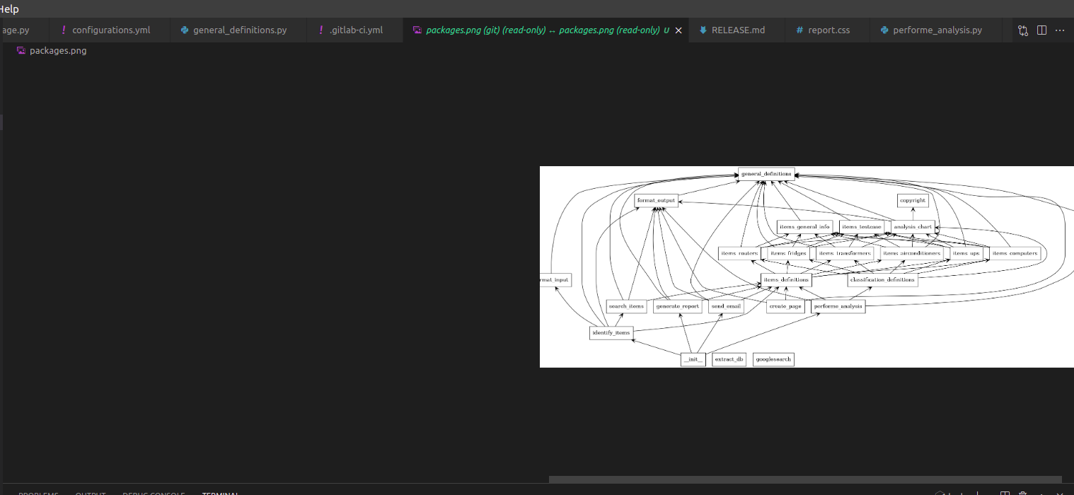 Wrong visualization of images · Issue #129848 · microsoft/vscode · GitHub