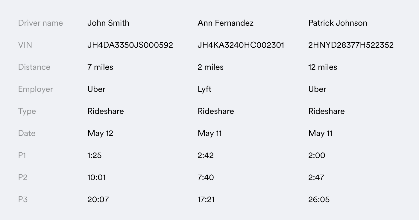 GitHub - argyle-sample-apps/fleet-calculator