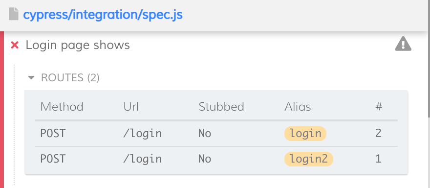 Response not coming through for every request with intercept · Issue #14522 · cypress-io/cypress ...