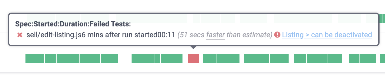 Cypress Dashboard Spec Tooltip Has No White Spaces · Issue 17657 · Cypress Iocypress · Github