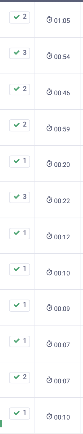 Parallelization calculator uses projected timings? Can be widely off · Issue #18538 · cypress-io ...