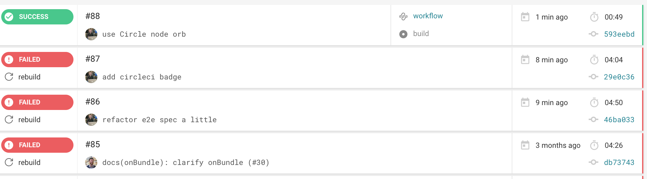 Circleci Is Failing · Issue 31 · Cypress Iocypress Browserify Preprocessor · Github