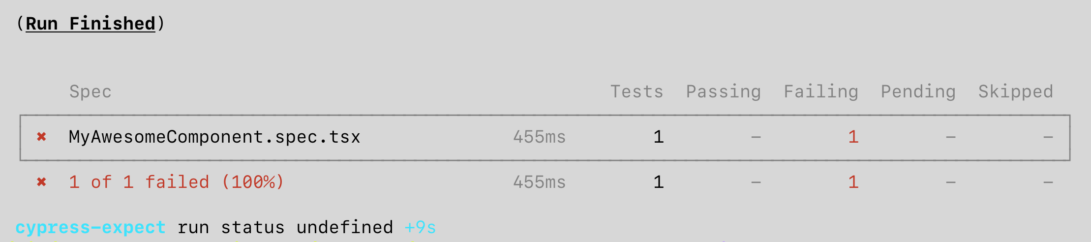 Missing Property Status In The N Results Object · Issue 8798 · Cypress Iocypress