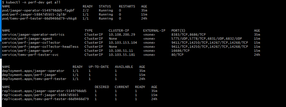 How to view ingress · Issue #1135 · jaegertracing/jaeger-operator · GitHub