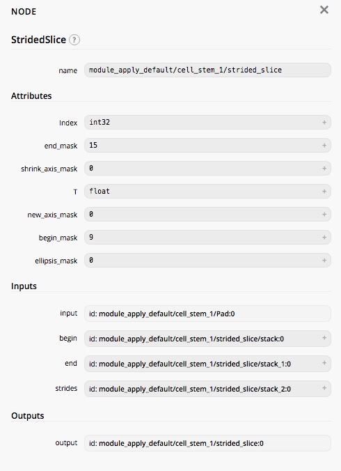 Tensor Hub Generated Model Coreml Conversions Issue · Issue 18761 · Tensorflow Tensorflow · Github