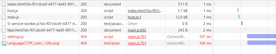 In the remote connection state, some plug-in resources cannot be loaded properly · Issue #5405 ...